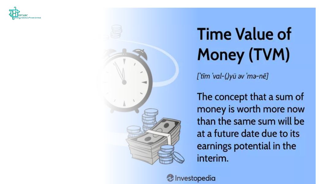 Time Value Of Money Heptarc time-value-of-money-heptarc